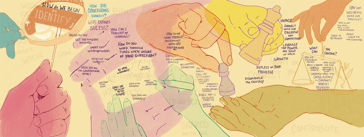 Artblog | Reflecting on Mural Arts’s ‘Created, Together.’ A National ...